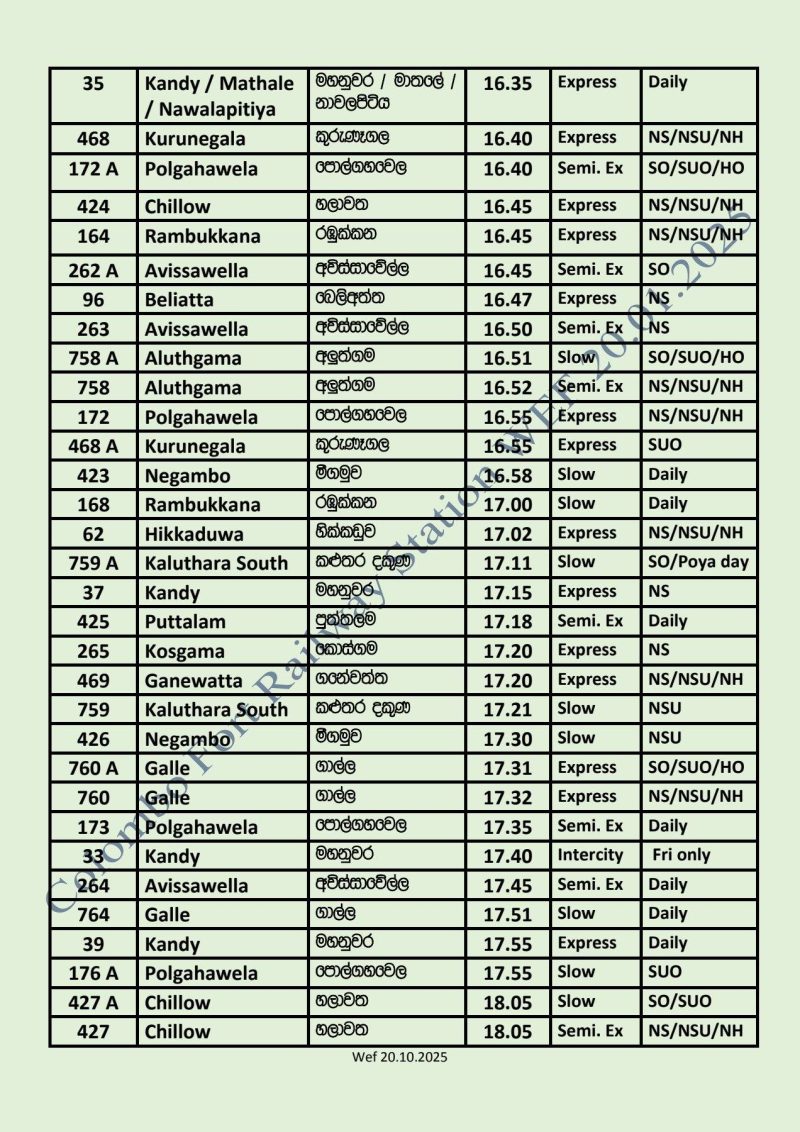 කොටුවෙන් පිටත්වන දුම්රිය වේලාවල් වෙනස් වෙයි – Monara.com
